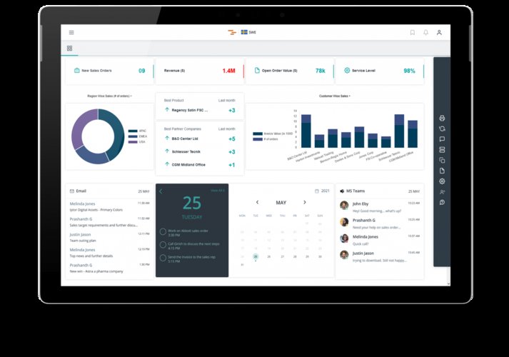 Iptor Unified Platform - Demo, Features & Product comparison