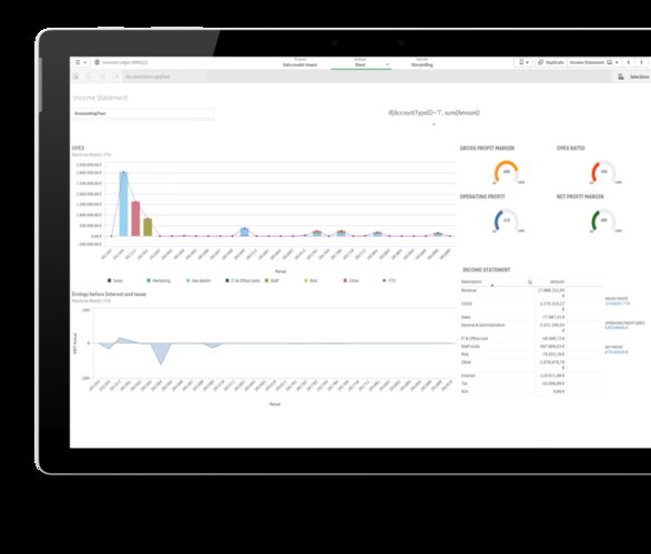 Iptor Unified Platform - Demo, Features & Product comparison